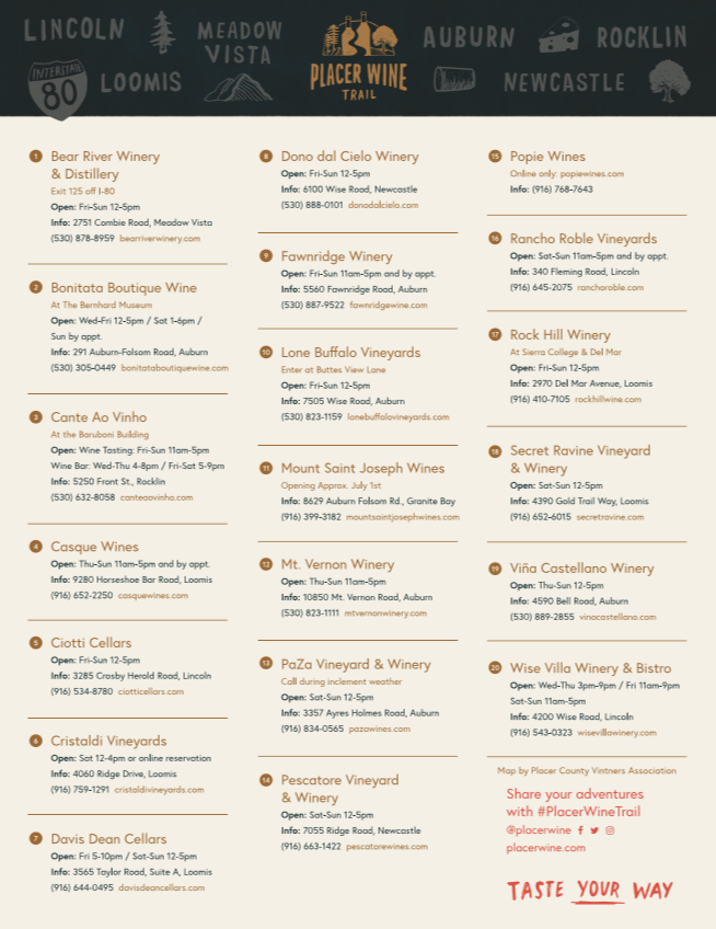Placer Wine Trail - Trail Map | Placer Wine Trail